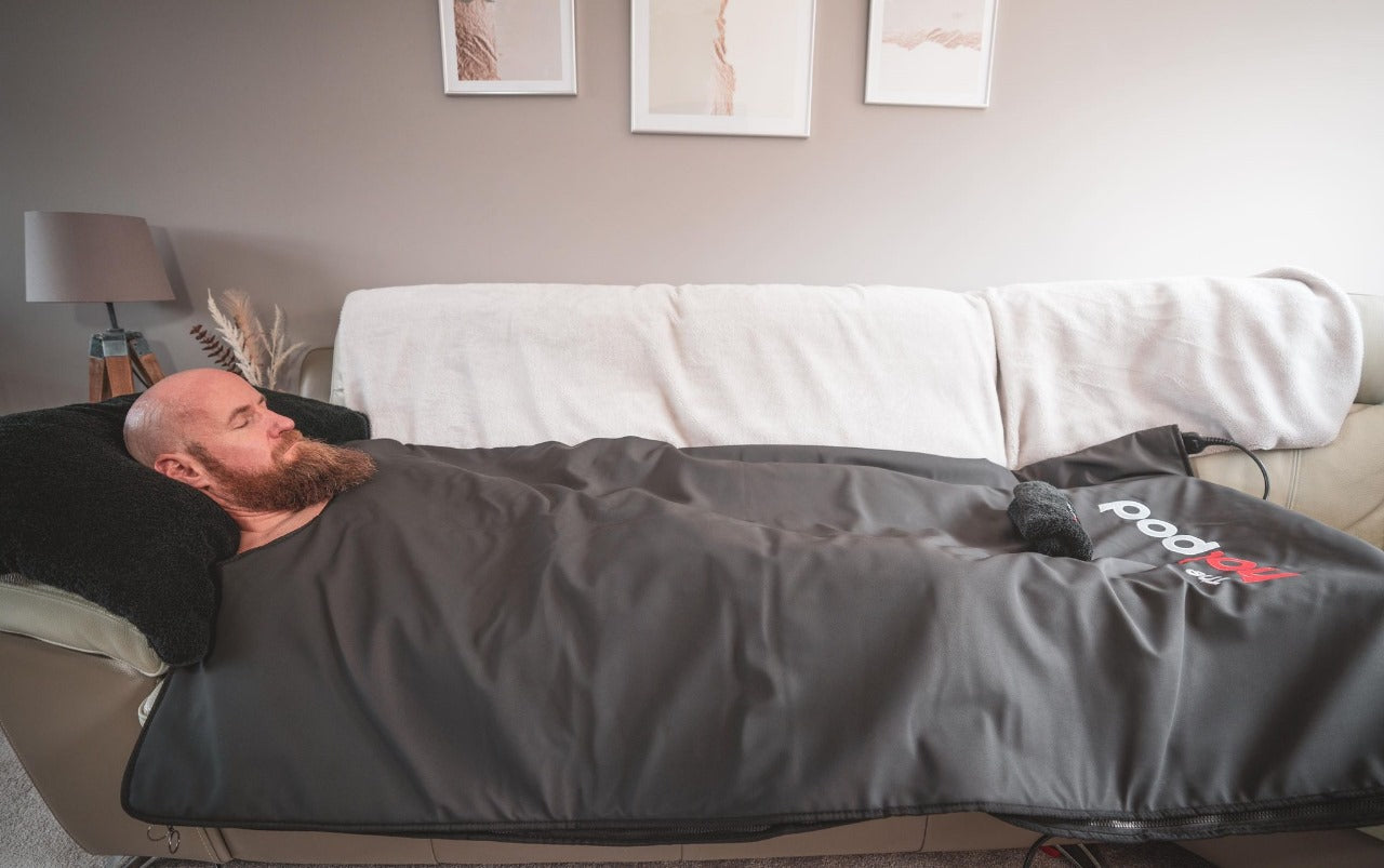 The Science Behind Infrared Sauna Blankets: How They Work and Why They ...